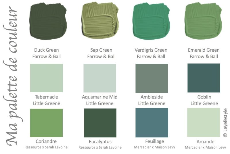 Cette couleur est LA couleur tendance pour 2020 – LeyefeStyle studio